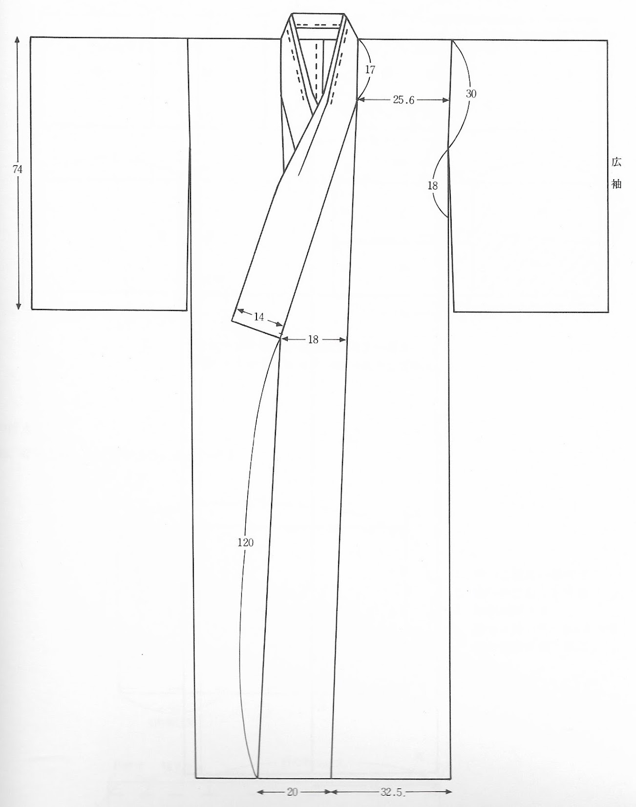 Heian and Kamakura Women’s Ensembles – 旦暮庁 TANBO-CHŌ