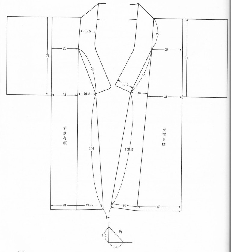 Heian and Kamakura Women’s Ensembles – 旦暮庁 TANBO-CHŌ